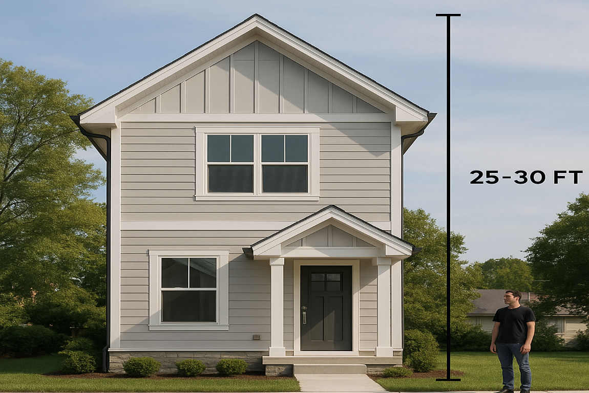 Understanding the Height of Two Storey Houses Explained - american home ...