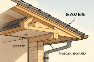 Eaves Explained: The Overlooked Feature of Your Home - american home ...