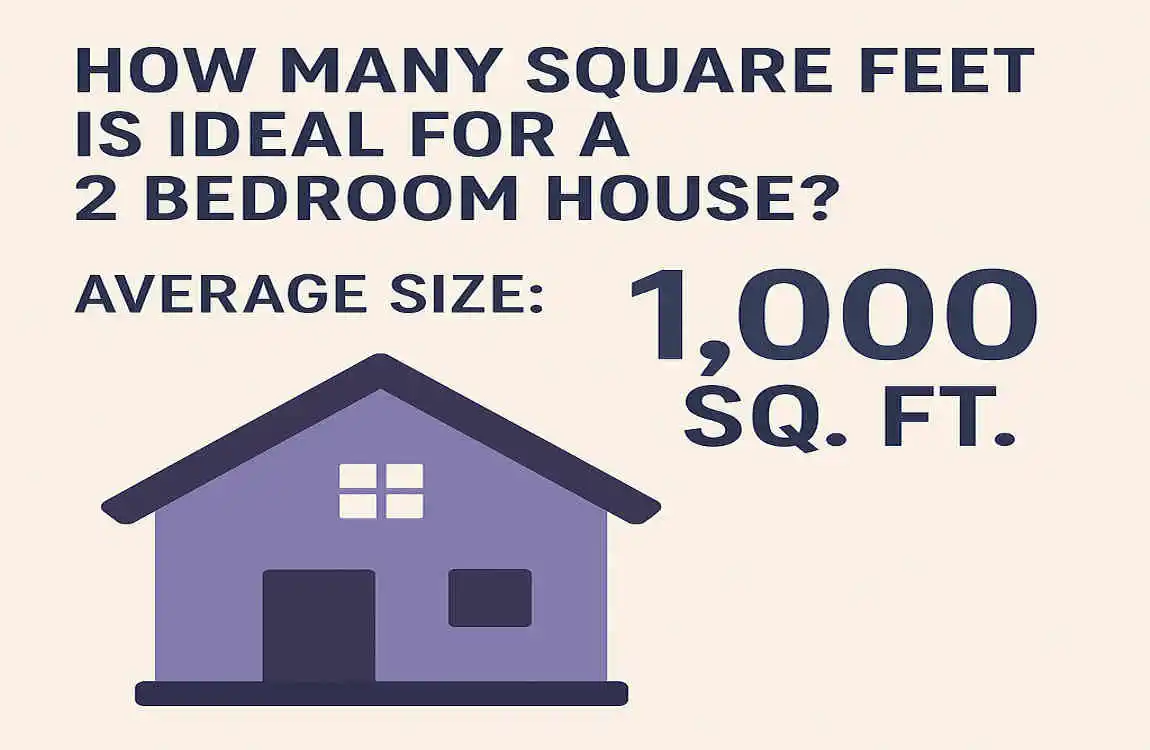 How Many Square Feet Is Ideal for a 2 Bedroom House? Average Sizes and ...